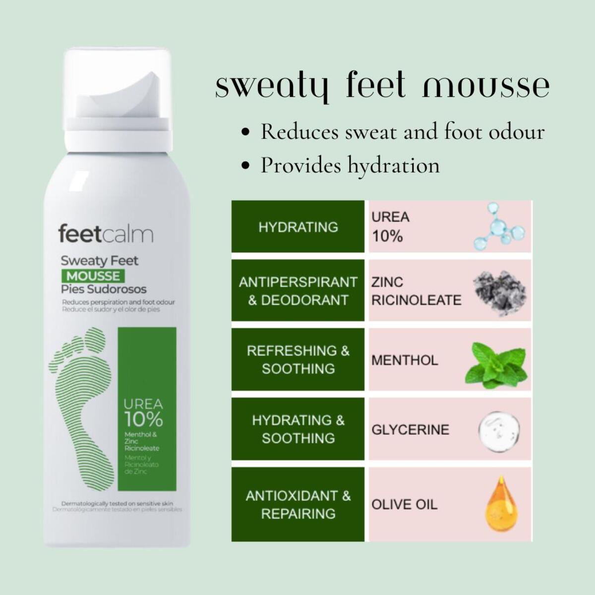 Feetcalm Sweaty Feet Mousse 75ml 10% Urea - Manadr